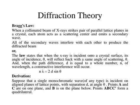 SOLUTION Diffraction Theory Studypool