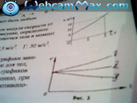 ПОМОГИТЕ ОЧЕНЬ СРОЧННОО ПРОШУУ На рисунке 3 представлены графики зависимости модулей скорости