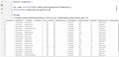 Thiruvariyamuthu D On Linkedin Dax Powerbi Dataanalytics Beginnertips Powerbi Dax