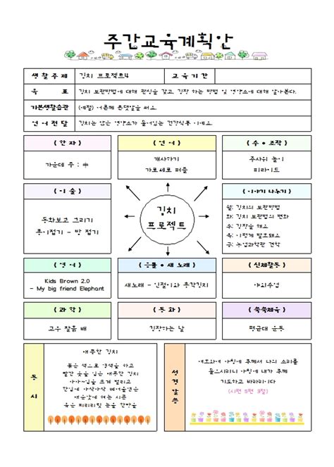 김치프로젝트 주간교육계획안 네이버 블로그