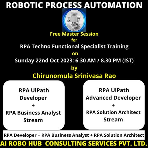 Ai Robo Hub Consulting Services On Linkedin Hi New It Aspirants Good