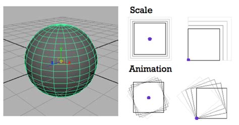Basic Concepts To Understand Maya The D Environment Maya Learn Maya D Polygonal