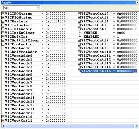 Arm7 Lpc2148 Und Uart Interrupt