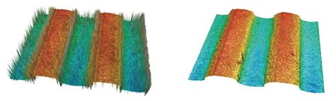Three Dimensional Measurements Combining Confocal And Focus Variation