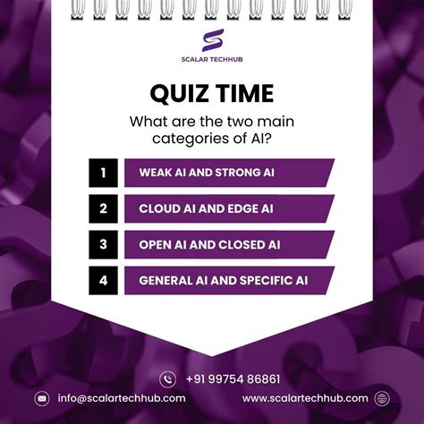Scalar Techhub On Linkedin Aiquiz Artificialintelligence Techknowledge Ai Scalartechhub