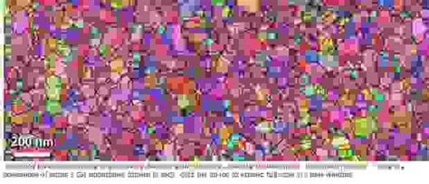 Aztechkl Nanoanalysis Oxford Instruments