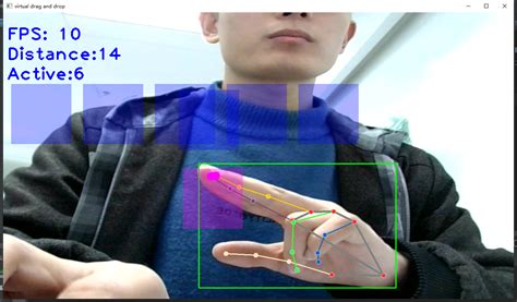 Mediapipe实现手指关键点检测及追踪，人脸识别及追踪手部界标模型mediapipe Hands定位到手部关键节点这个网络的流程图