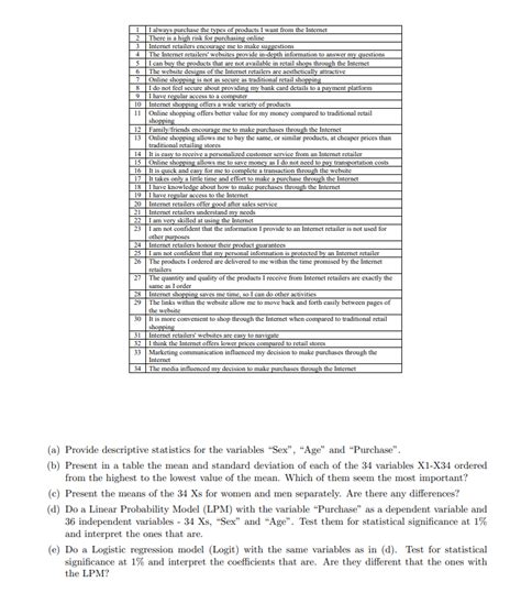 Solved A Provide Descriptive Statistics For The Variables Chegg