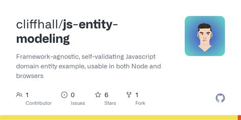 Github Cliffhalljs Entity Modeling Framework Agnostic Self