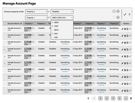 What Kind Actions Could Be Open To Bulk Editing In A Data Grid User