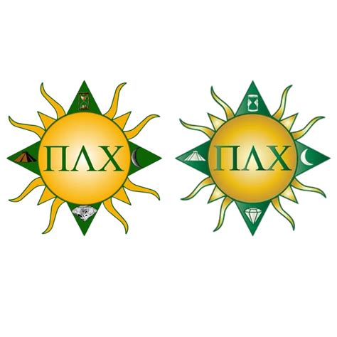 PLC Quick Facts Pi Lambda Chi Latina Sorority Inc