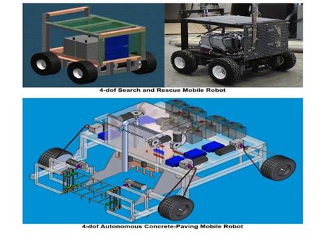 Geometric Configurations For Robotspptx