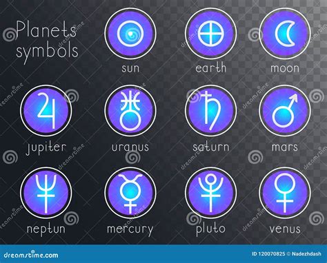 Symbols Represent All Of The Planets