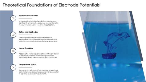 Theoretical Foundations Of Electrode Potentials Potentiometric Ppt Sample St Ai Ss Ppt Template