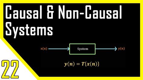 Causal And Non Causal Systems Causality Digital Signal Processing