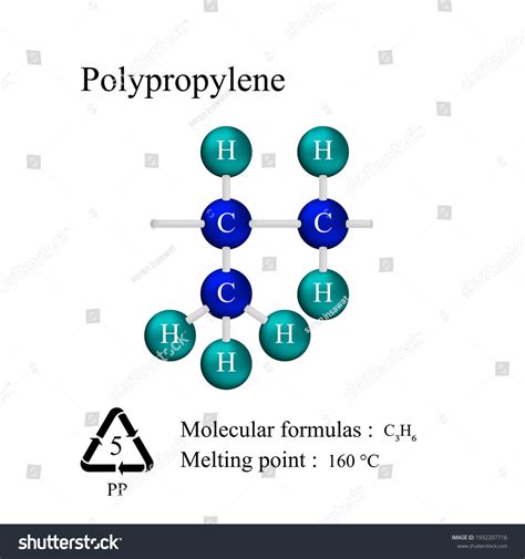 Polypropylene Pp Educational Media Molecular Structure Stock Vector