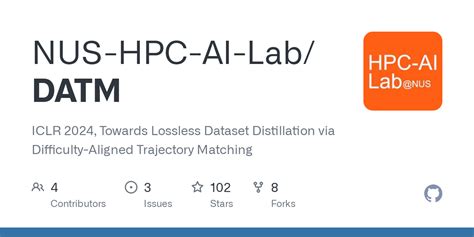 Datmreparammodulepy At Main · Nus Hpc Ai Labdatm · Github