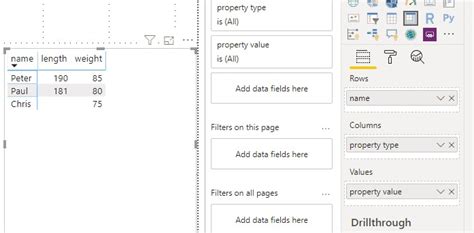 Reorganizing Data From Rows To Columns Microsoft Fabric Community