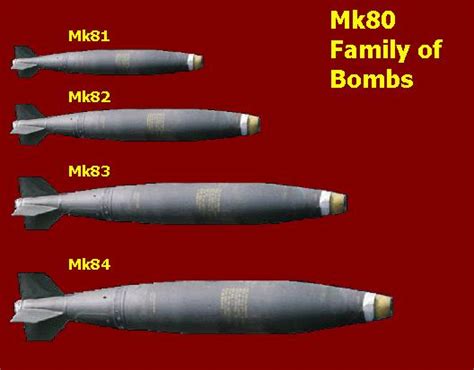 Aerial Munitions