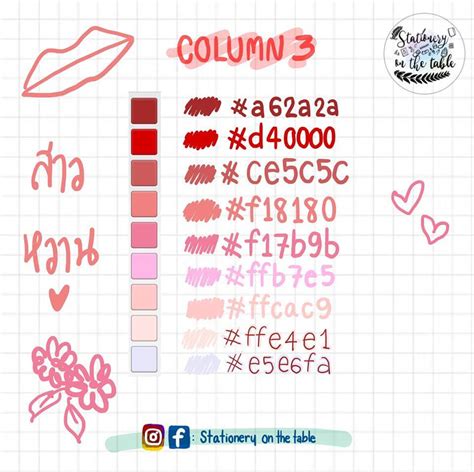 แจกพาเลท โค้ดสีปากกา Goodnotes Stationery On The Table