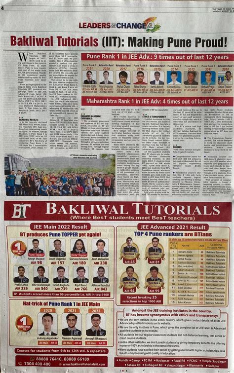 Bakliwal Tutorials Pvt Limited On Linkedin Happy Independence Day Bakliwal Tutorials