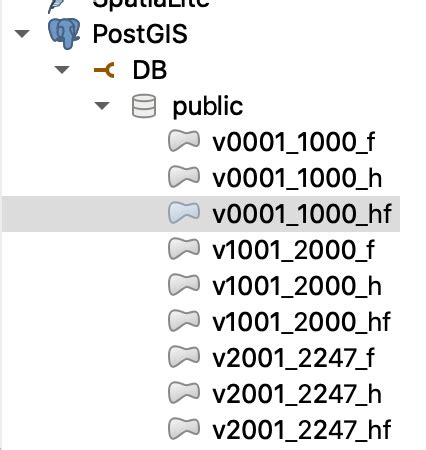 Query Different PostGIS Tables In The Same QGIS Expression Geographic Information Systems