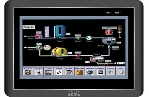 Hmi Display At ₹ 5000 Piece Roorkee Id 2855664579030