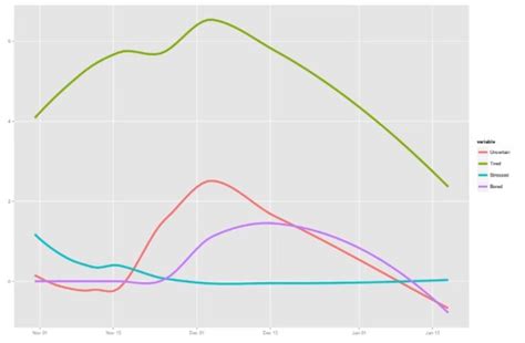 Filehappsee Personal Science Wiki
