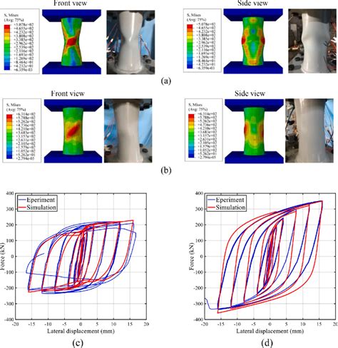 Comparison Between Numerical And Experimental Results Deformation Mode Download Scientific