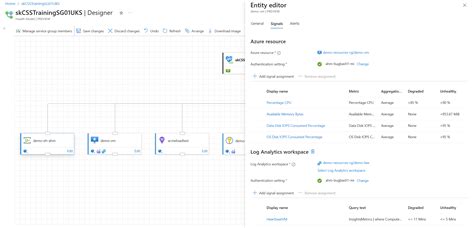 Azure Monitor 中的健康模型（预览版） Azure Monitor Microsoft Learn