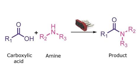 Synple Automatic Synthesizer And Reagent Cartridges