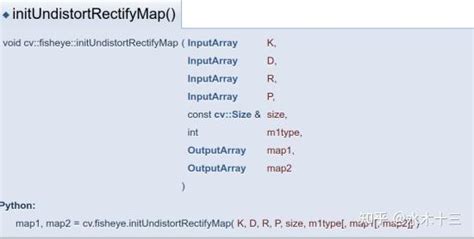 opencv去畸变的方法图像去畸变vs点畸变 知乎