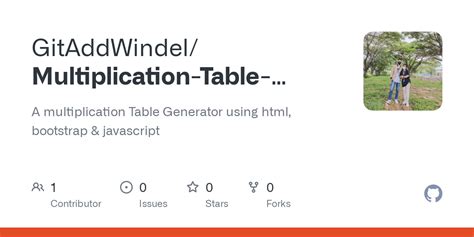 Github Gitaddwindelmultiplication Table Generator New A