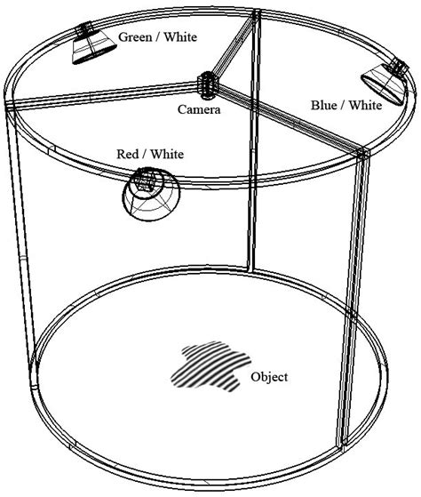 Schematic Structure Drawing Of Our Device Download Scientific Diagram