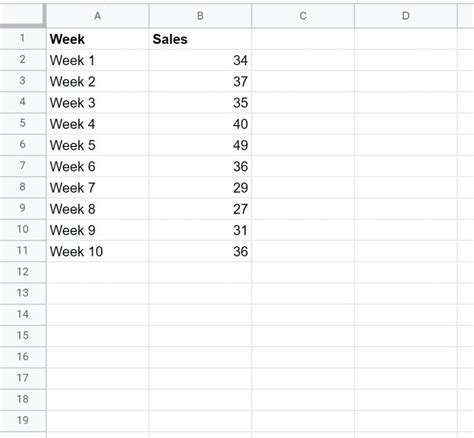 How To Add Average Line To Chart In Google Sheets