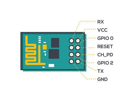 control an esp8266 via wia s mqtt api