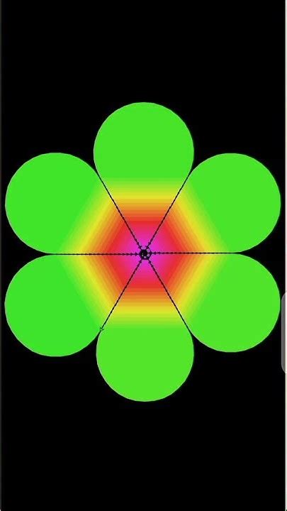 Beautiful Flower Design In Python By Using Turtle Graphics Turtlegraphics Python Coding