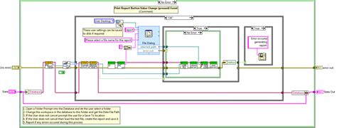 How Many User Events Can Labview Queued Application Design
