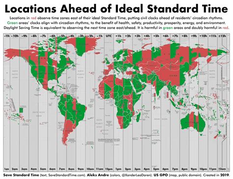 Oracle Time Zones Table At Francisco Donnelly Blog