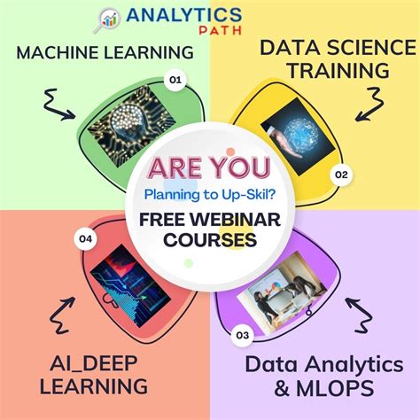 Preethi Shetti On Linkedin Are You A Data Scientist Up Grade Your