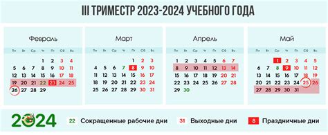 График модульных каникул на 2023 2024 год система обучение по модулям
