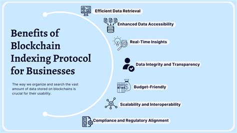 Blockchain Indexing Protocol A Quick Guide To Indexing Crypto Ideausher