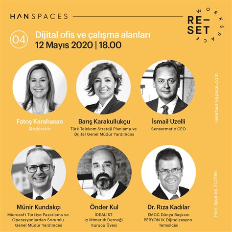 Reset Workspace oturumu Dijital ofis ve çalışma alanları Design Architecture Communication