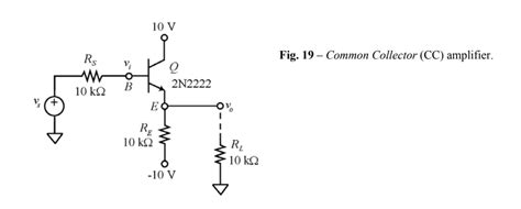 Using A Spice Program Simulate This Figure And Write Chegg