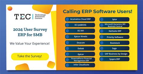 Technology Evaluation Centers On Linkedin Erp Survey Smb
