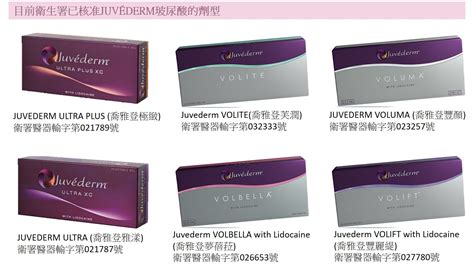 JUVEDERM喬雅登