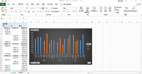 Excel使用技巧：数据透视表深入应用——高级数据透视表技巧