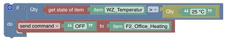 Thermostat Rule Scripts And Rules Openhab Community