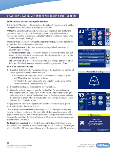 Hillrom A Baxter Company Catalogs Centrella Guide Arcat