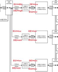 TUSB8041 Device USB Enumeration Failed After Plugging And Unplugging Host Interface Forum
